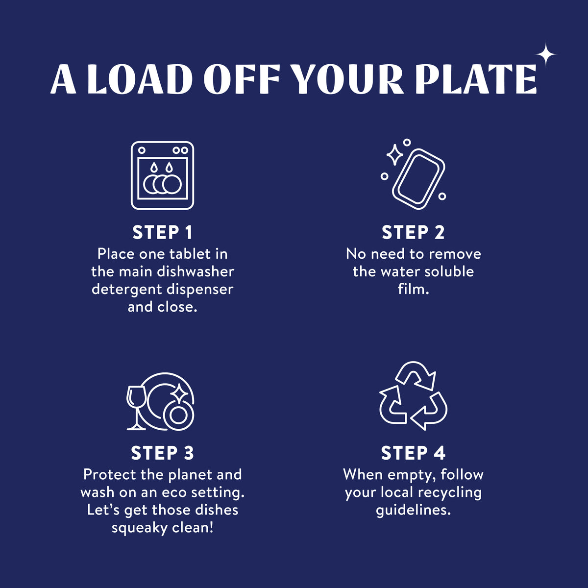 Plastic Free Dishwasher Tablets in Lemongrass | Free the Ocean | Free ...